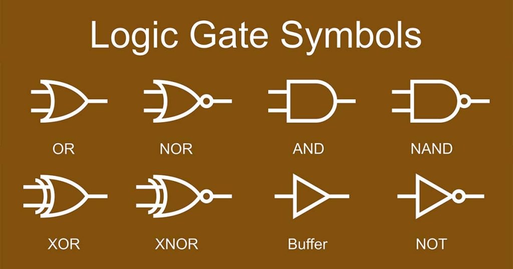 Demystifying Logic Gates: The Building Blocks of Digital Circuits Demystifying Logic Gates: The Building Blocks of Digital Circuits